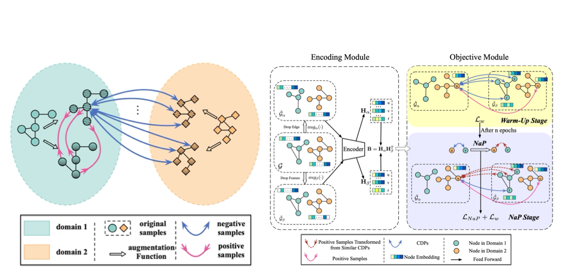 Yige Yuan (袁一歌) - Homepage