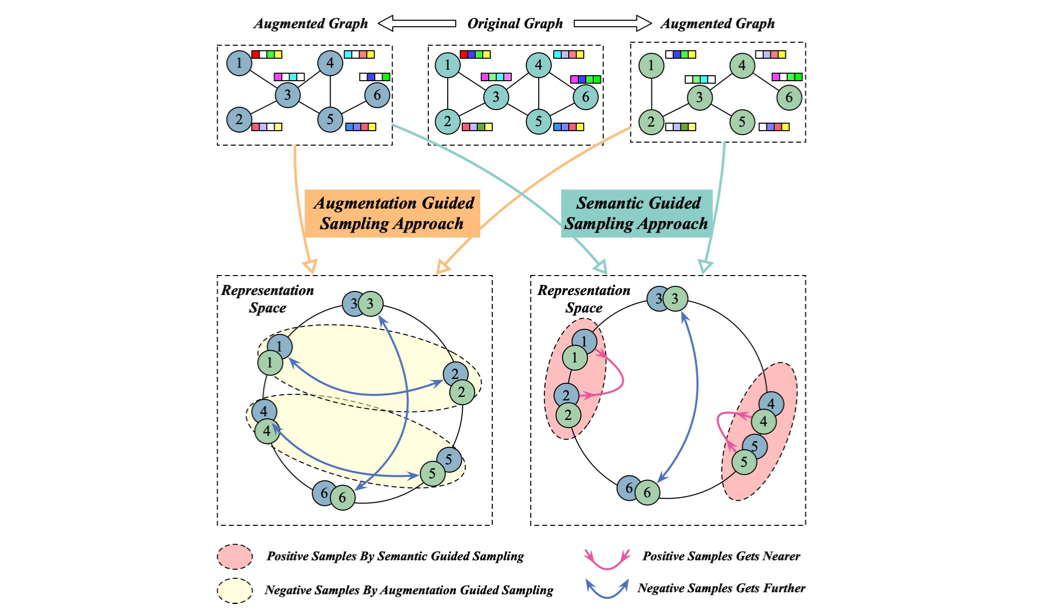 Yige Yuan (袁一歌) - Homepage